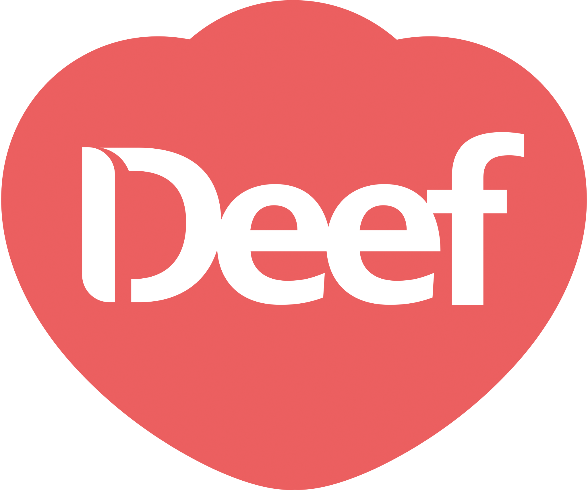 Beleef Deef – Deef